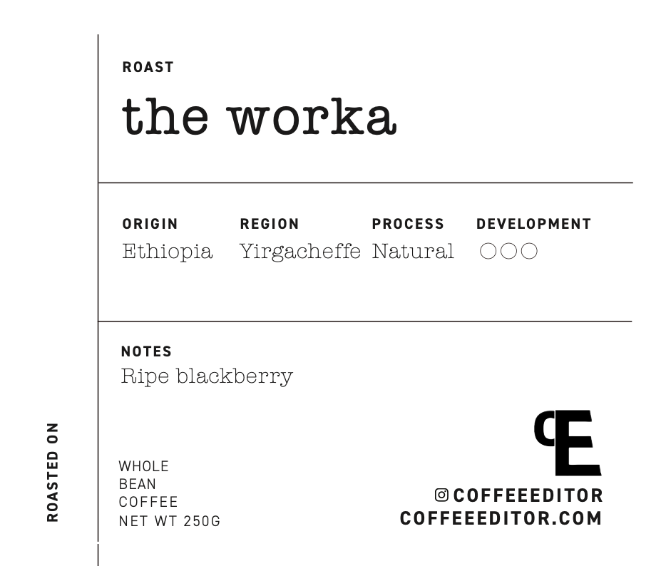 the worka - natural – Coffee Editor